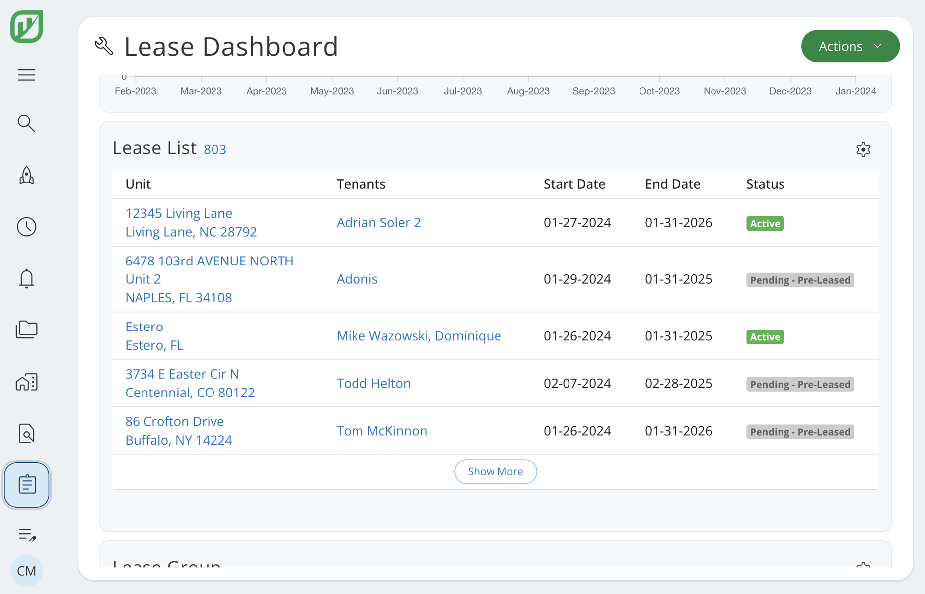 Leases Dashboard